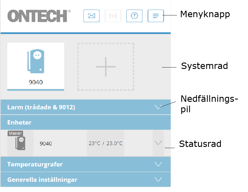 Kontrollpanelen – Ontech